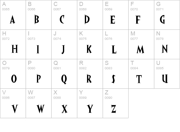 akaHoggle Font - FontZone.net