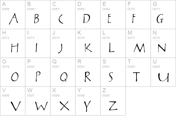 Avril Font - FontZone.net