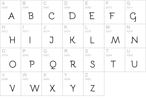 Bellota Regular Font - FontZone.net