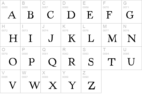 Powell Antique Font - FontZone.net