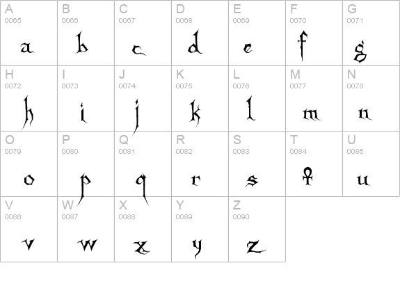 Sanctuary Font - FontZone.net