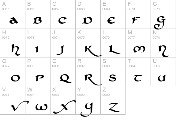 St Charles Extra Dark Font - FontZone.net