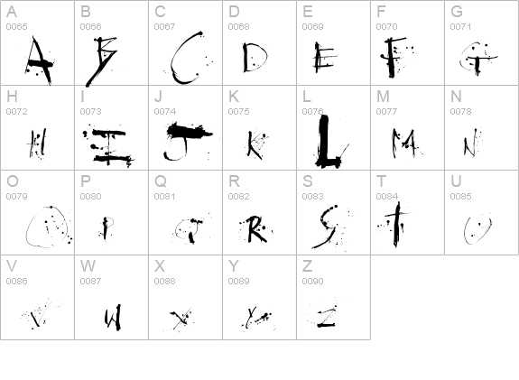 Steadmanesque Font - FontZone.net