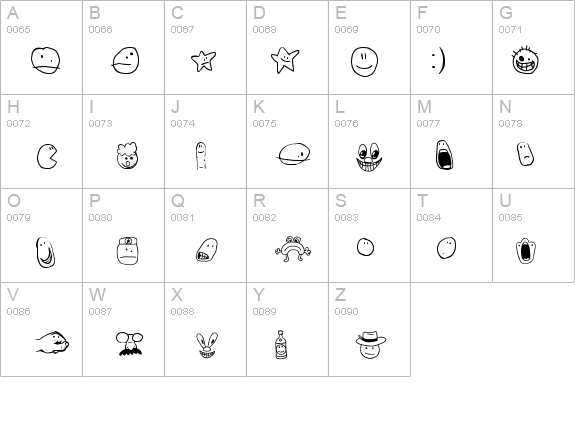 Tombats Smilies Font - FontZone.net