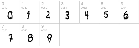 Acquaintance Font - FontZone.net