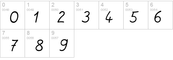 Alamain Font - FontZone.net