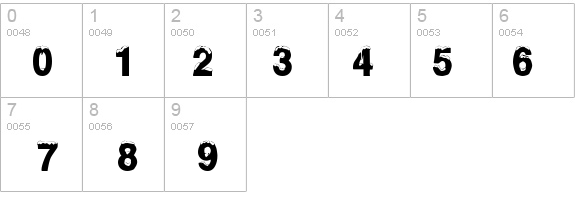 AlaskanNights Font - FontZone.net
