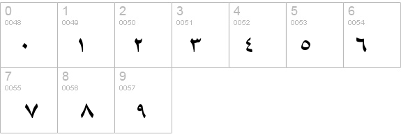 B Davat Font - FontZone.net