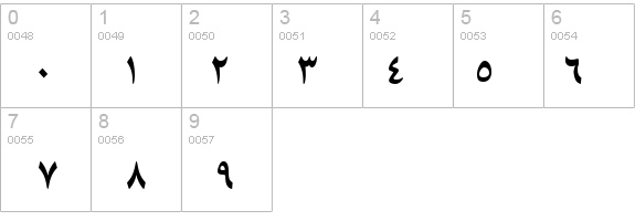 B Zar Bold Font - FontZone.net