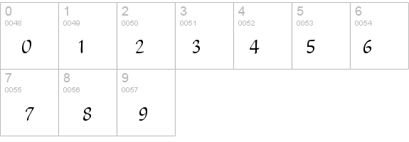 Balzano Std Font - FontZone.net