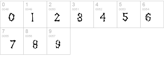 Bones Regular Font - FontZone.net