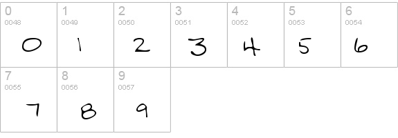 JilliansHand Font - FontZone.net