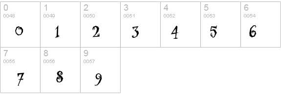 Mantisboy Font - FontZone.net