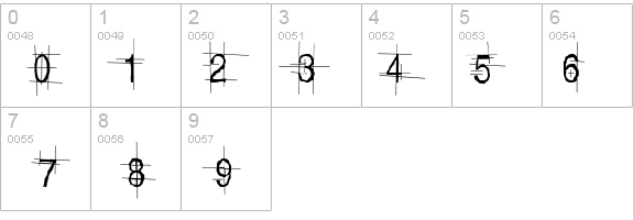 PenalCode Font - FontZone.net