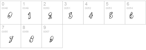Smartie CAPS Font - FontZone.net