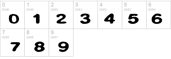 Sweet as candy Font - FontZone.net