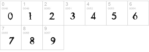 Technovia Caps Font - FontZone.net