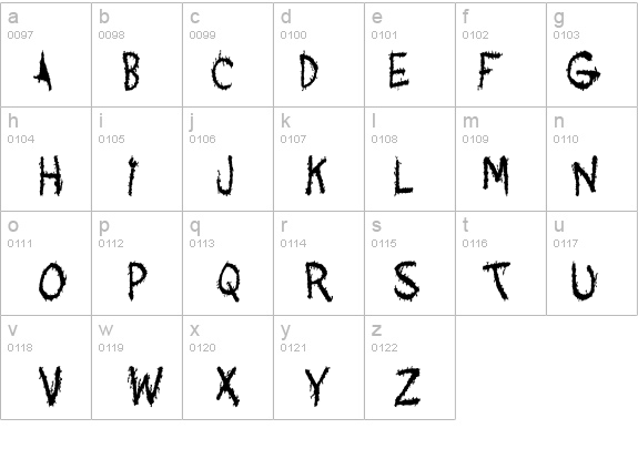 Acquaintance Font - FontZone.net