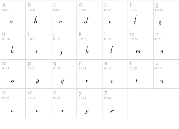 BertScriptDB Normal Font - FontZone.net