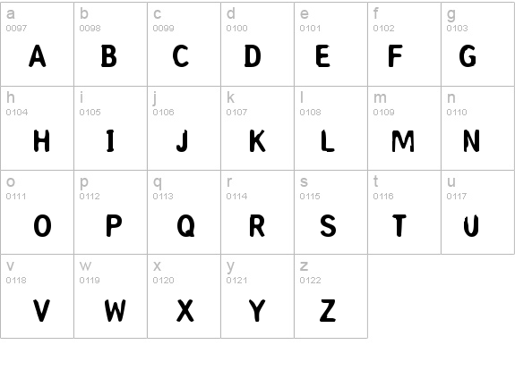 Coperniq Medium Font - FontZone.net