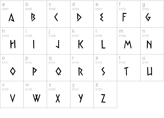 Satyr Font - FontZone.net