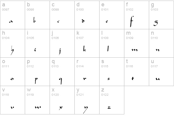 Semia Script SSi Font - FontZone.net