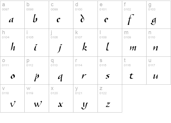 SonyannaScriptSSi Regular Font - FontZone.net