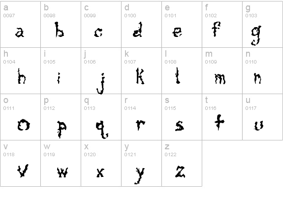 Tar Pits Font - FontZone.net