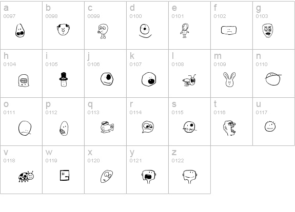 Tombats Smilies Font - FontZone.net