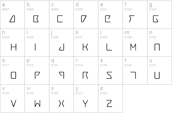 Tracer Font - FontZone.net